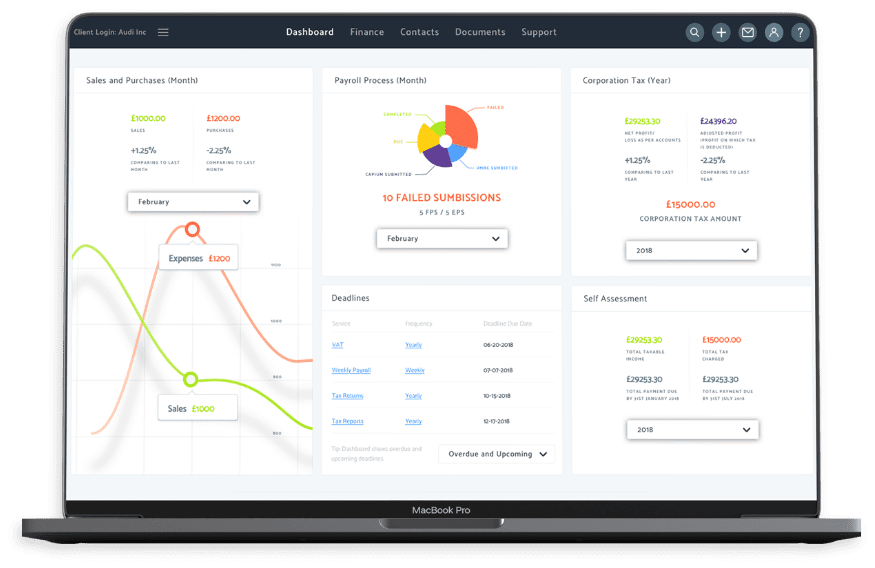 Accountancy Software | Software for Accountants - Capium